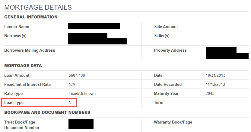 Loan Type Codes – LocalLook Help Center